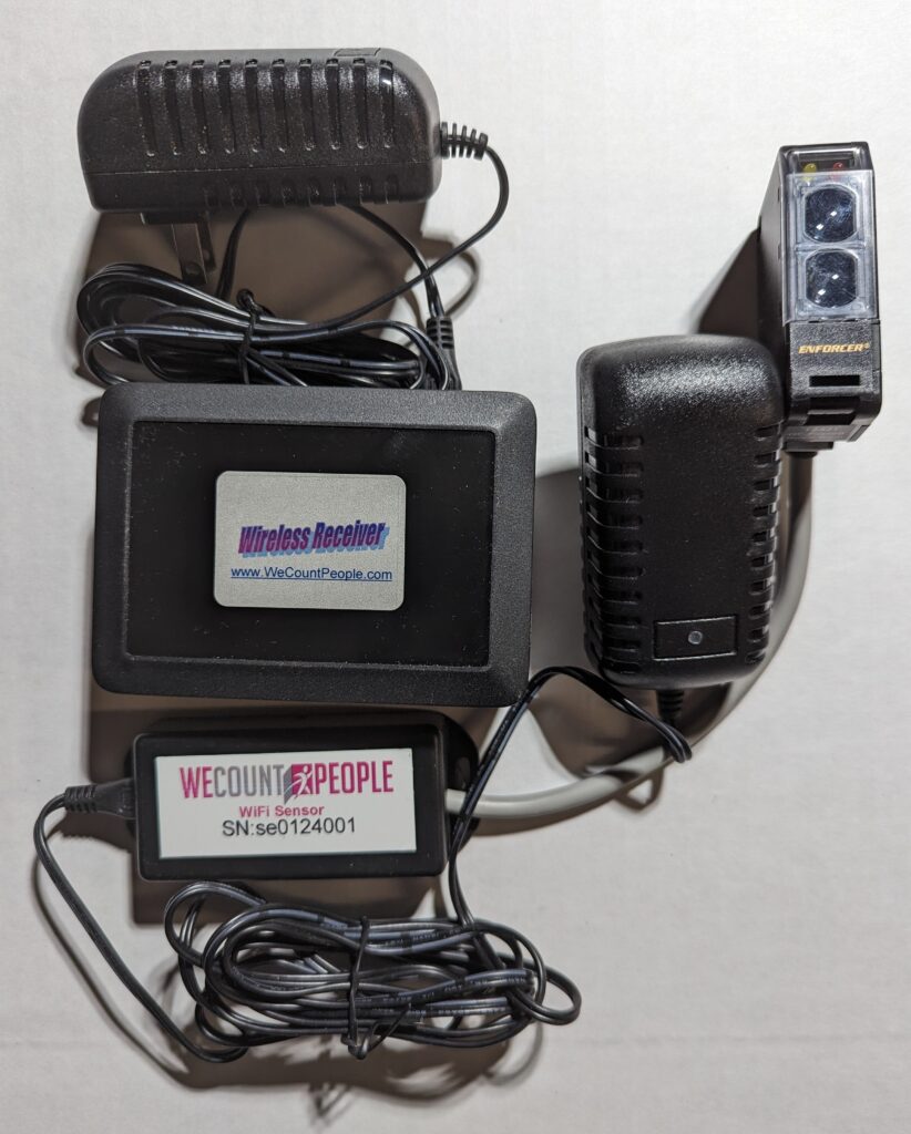 Shop – We Count People