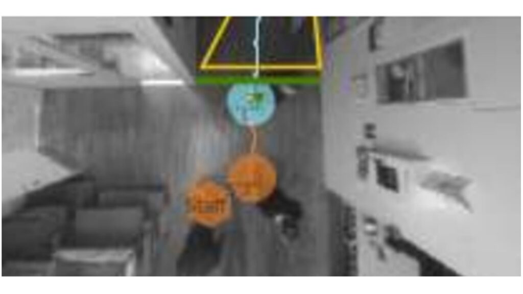 TotalCounter Video Overhead People Counter – Dual Lens – with cloud ...